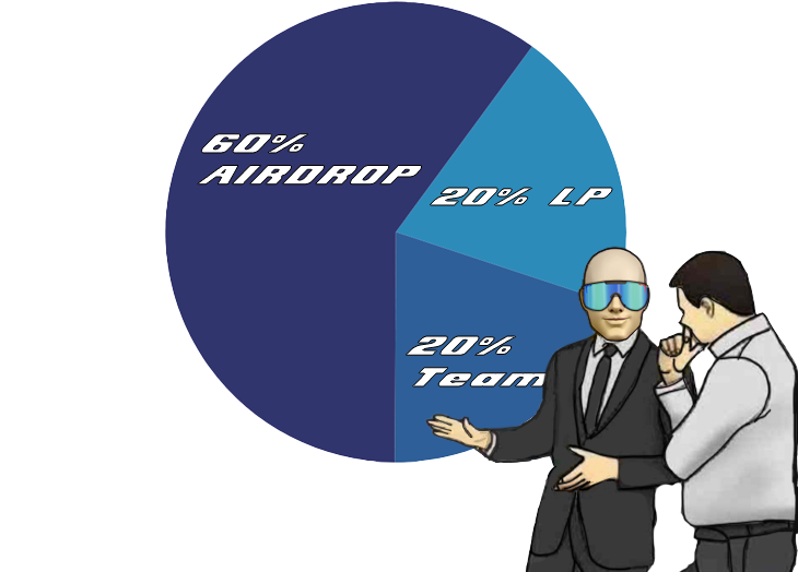 Based Coin 🔵